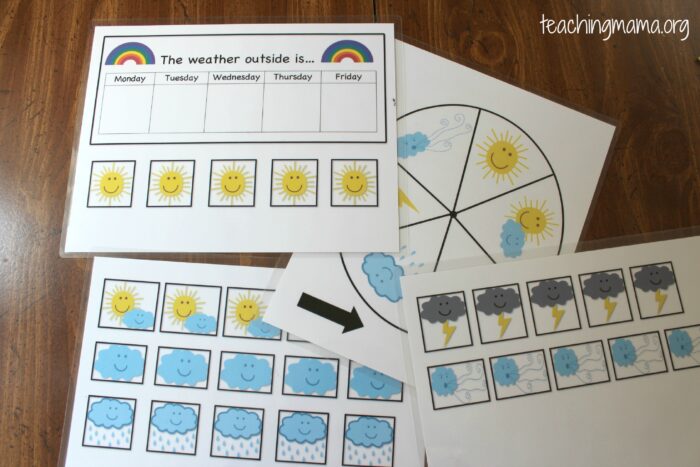 DIY Preschool Weather Board {With Free Printables!} - Teaching Mama