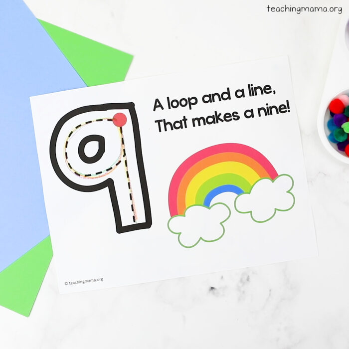 Number Formation Rhymes - Teaching Mama
