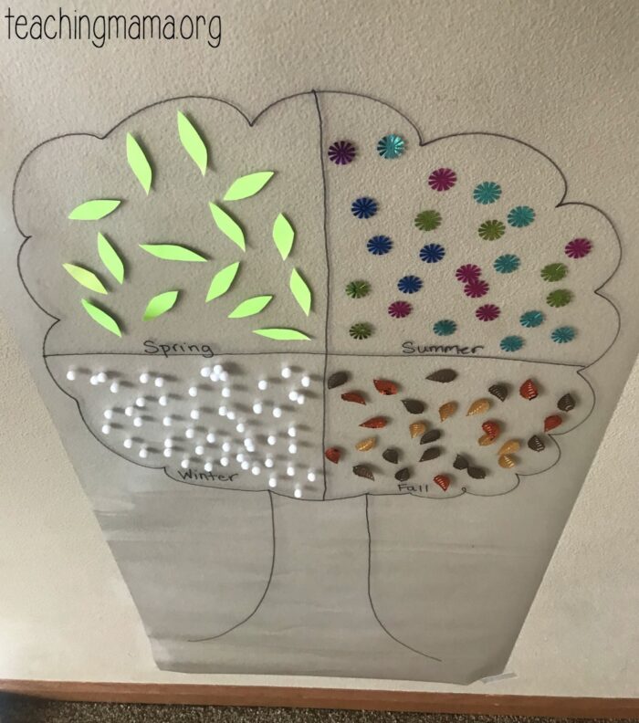 Four Seasons Tree Activity
