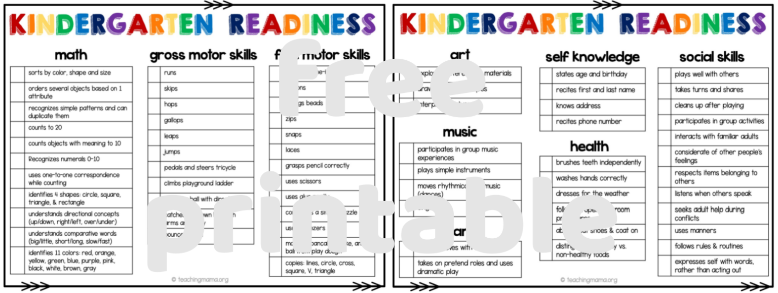 Kindergarten Readiness Checklist - Teaching Mama