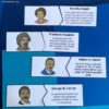 24 Interactive Puzzles to Remember Black History - Teaching Mama