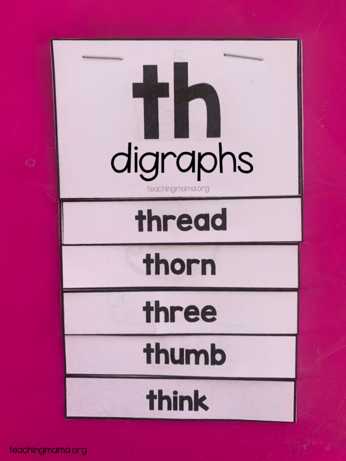 Digraph Flip Books - Teaching Mama