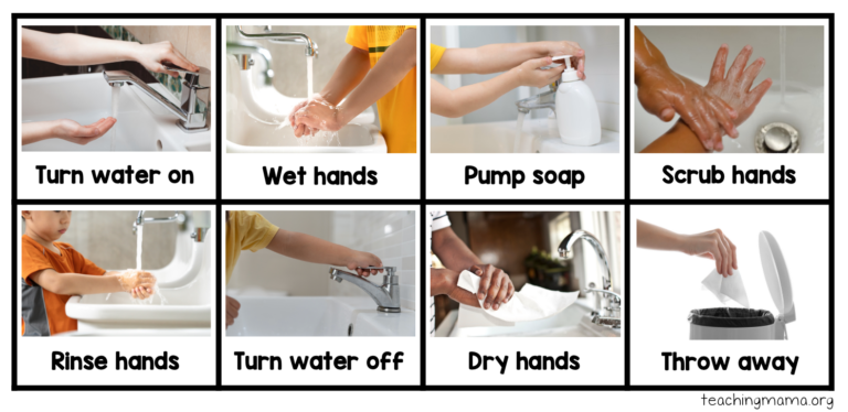 Washing Hands Visual Sequence Cards - Teaching Mama