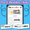 Weather Printables for Circle Time - Teaching Mama