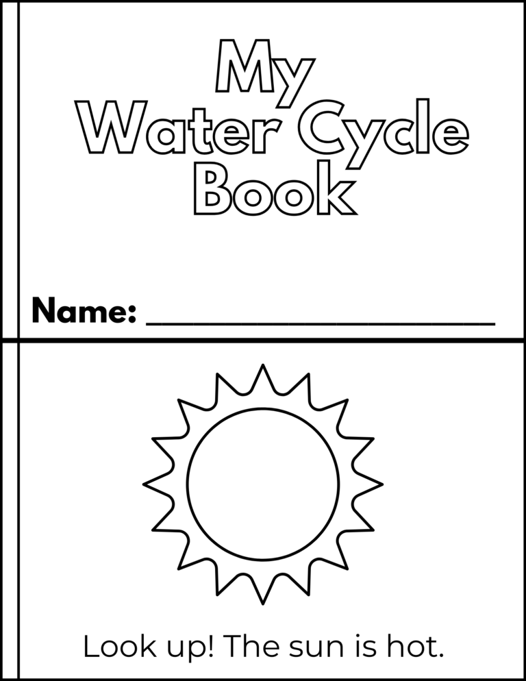 Water Cycle Printables - Teaching Mama