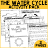 Water Cycle Printables - Teaching Mama