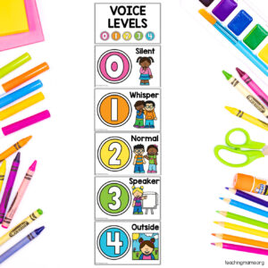 Voice Level Posters - Teaching Mama