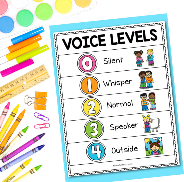 Voice Level Posters - Teaching Mama